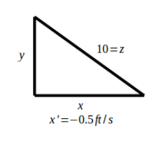 Related Rates - Wize University Calculus 1 Textbook | Wizeprep