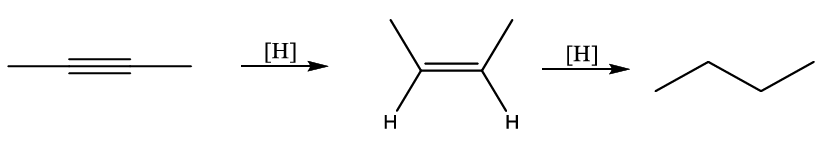 Alkene and Alkyne Addition Reactions - Wize University Chemistry Textbook | Wizeprep