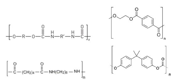 Polymerization Practice - Wize University Chemistry Textbook | Wizeprep