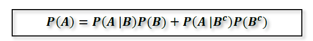 Probability of Dependent Events (Conditional Probability) - Wize ...