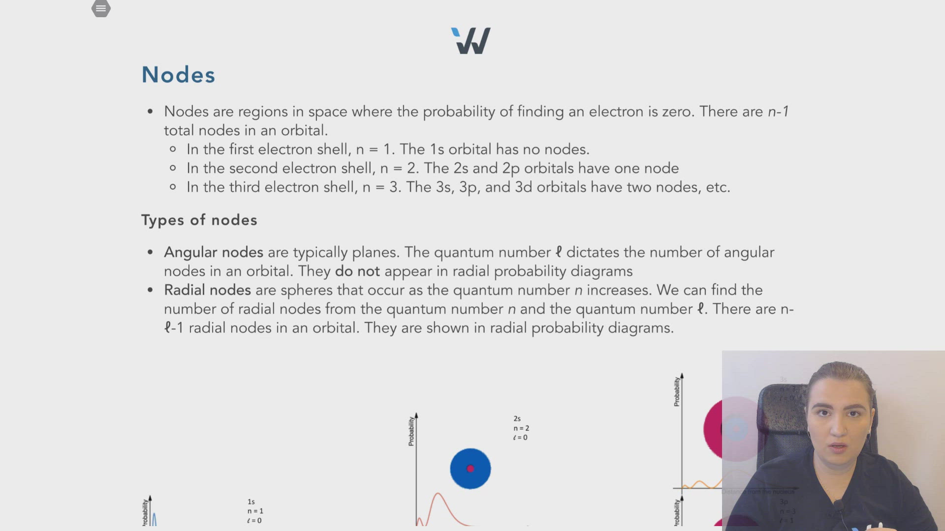 Radial and Angulor Nodes - Wize University Chemistry Textbook | Wizeprep