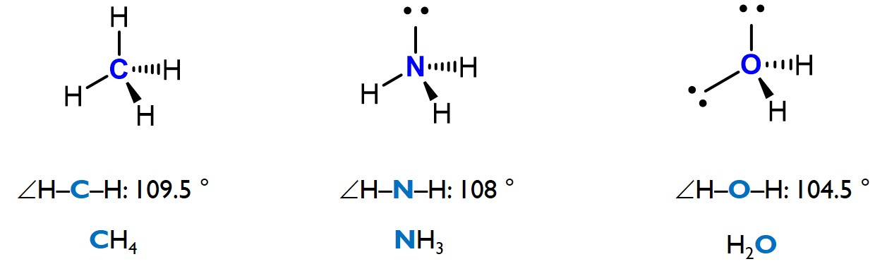 VSEPR Theory - Wize University Organic Chemistry Textbook | Wizeprep
