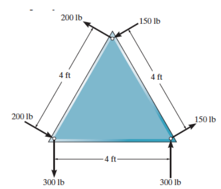 Moment (of a) Couple / Force Couple Moment - Wize University Statics ...
