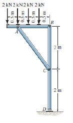 Frames and Machines - Wize University Statics Textbook (Master) | Wizeprep