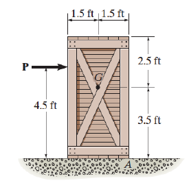 Tipping vs. Slipping - Wize University Statics Textbook (Master) | Wizeprep