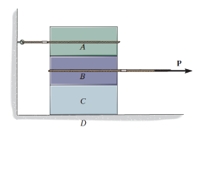 Tipping vs. Slipping - Wize University Statics Textbook (Master) | Wizeprep