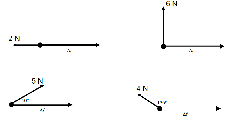 Mechanical Work (Calculus-Based / Using Integrals) - Wize University ...