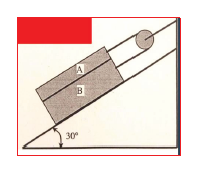 [Solution] Stacked blocks on a pulley and slope | Wizeprep