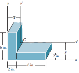 Centroids of Area - Wize University Statics Textbook (Master) | Wizeprep