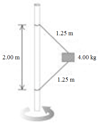 [Solution] Two strings on a spinning rod - solving | Wizeprep