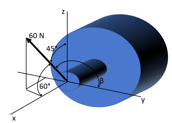 Forces Cartesian Vector Form (2D) - Wize University Statics Textbook ...