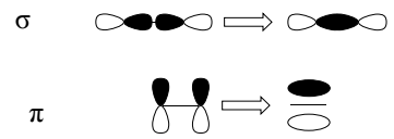 Practice with Sigma and Pi Bonds - Wize University Chemistry Textbook ...