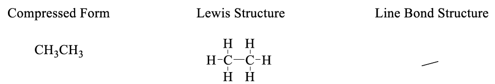 5 Ways to Represent Alkane Structures - Wize University Chemistry ...
