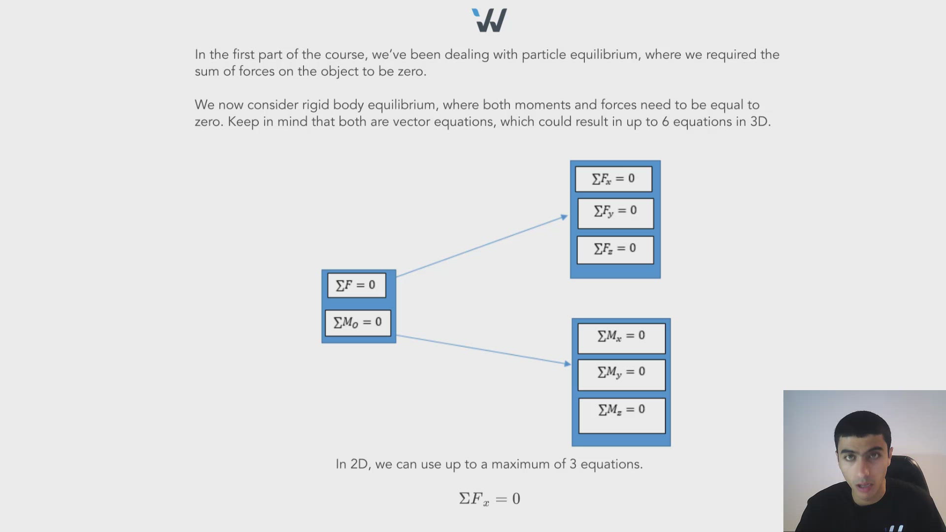 2D Rigid Body Equilibrium - Wize University Statics Textbook (Master ...