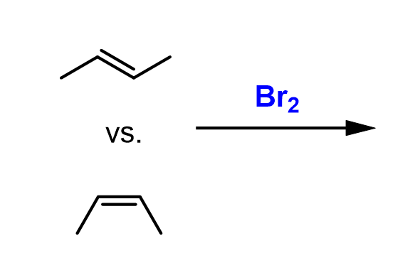 Halogenation - Wize University Organic Chemistry Textbook | Wizeprep