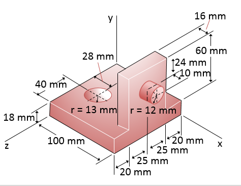 Centroids of Area - Wize University Statics Textbook (Master) | Wizeprep