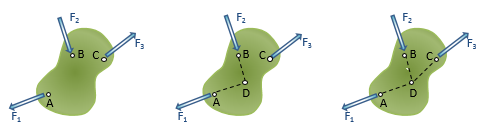 Two and Three Force Members | PHYS 170