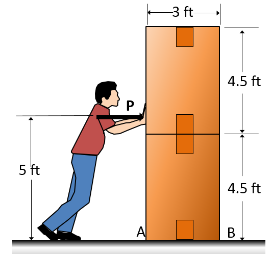 Tipping vs. Slipping - Wize University Statics Textbook (Master) | Wizeprep