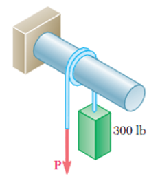 Friction Around Pulleys - Wize University Statics Textbook (Master ...