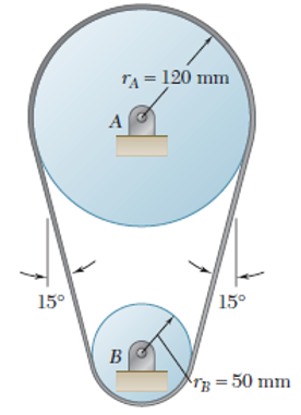 Friction Around Pulleys - Wize University Statics Textbook (Master ...