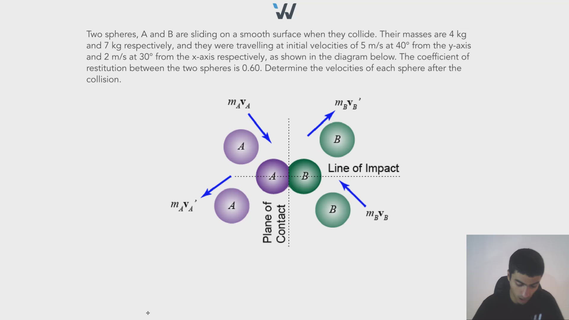 Oblique Impact - Wize University Dynamics Textbook (Master) | Wizeprep