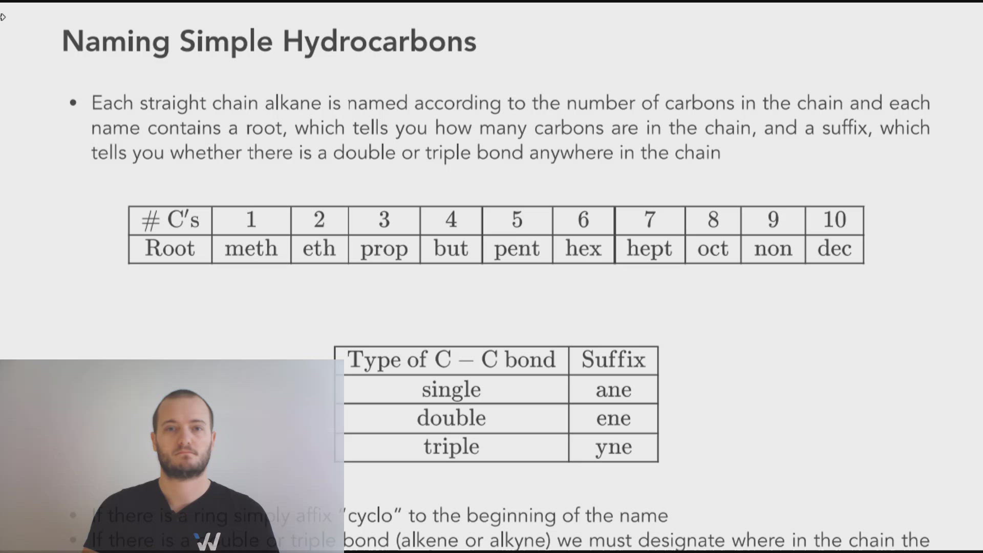 Nomenclature [hydrocarbons] - Wize University Chemistry Textbook | Wizeprep