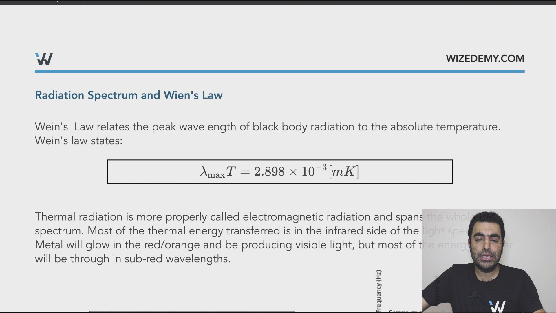 Heat Transfer: Black Body Spectrum - Wize University Physics Textbook (Master) | Wizeprep