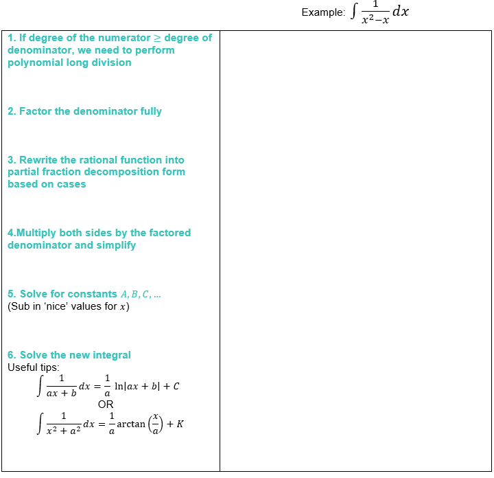 Partial Fractions - Wize University Calculus 2 Textbook | Wizeprep