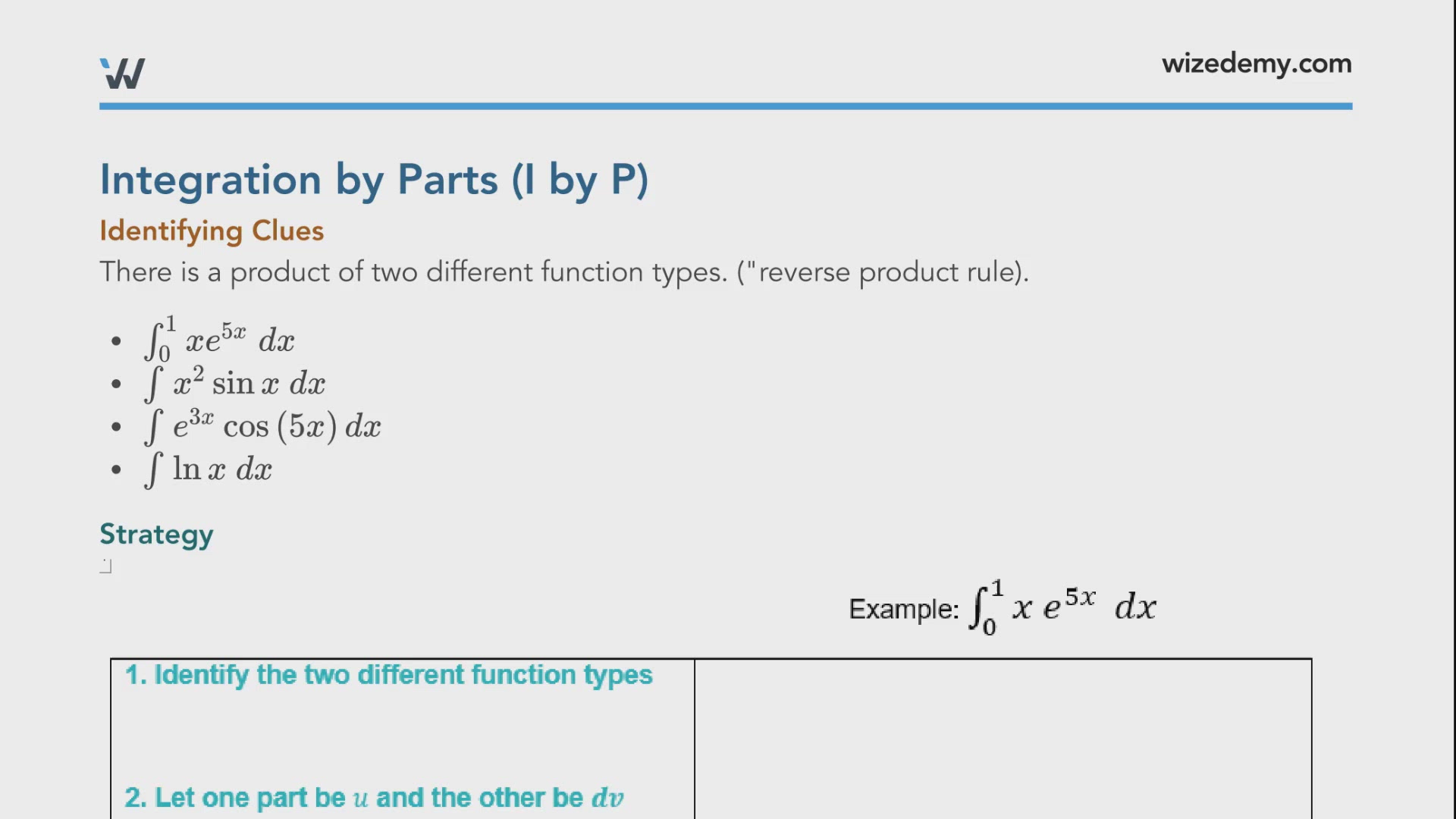 Integration by Parts - Wize University Calculus 2 Textbook | Wizeprep