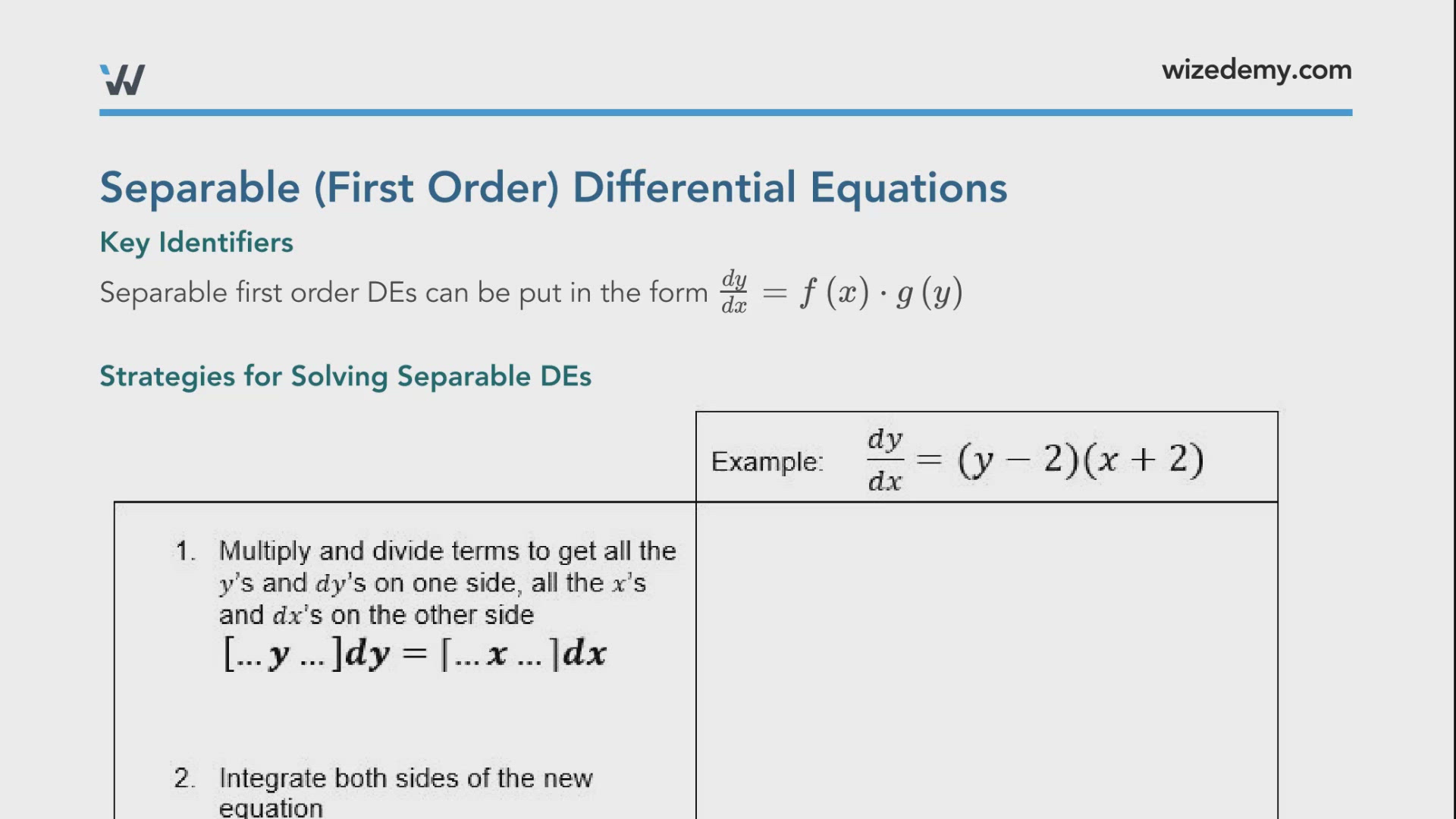 Separable Differential Equations Wize University Calculus 2 Textbook