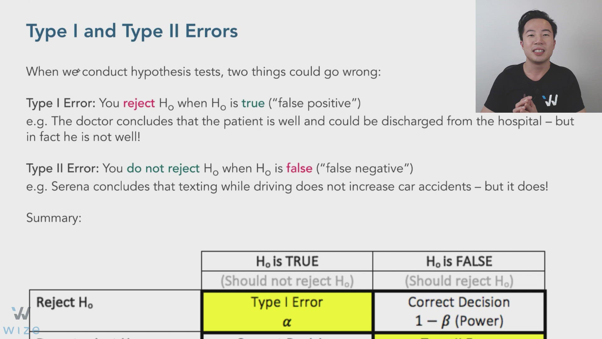 Type I and Type II Errors - Wize University Statistics Textbook | Wizeprep