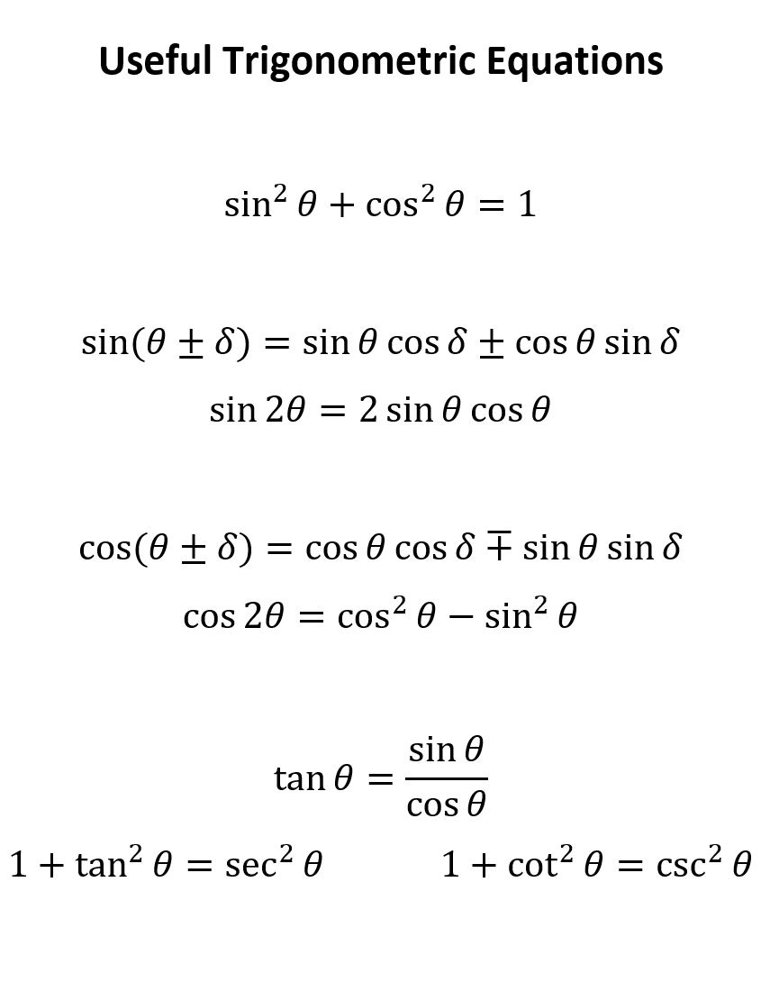 Review of Useful Trigonometric Equations & Laws of Sin & Cos - Wize ...