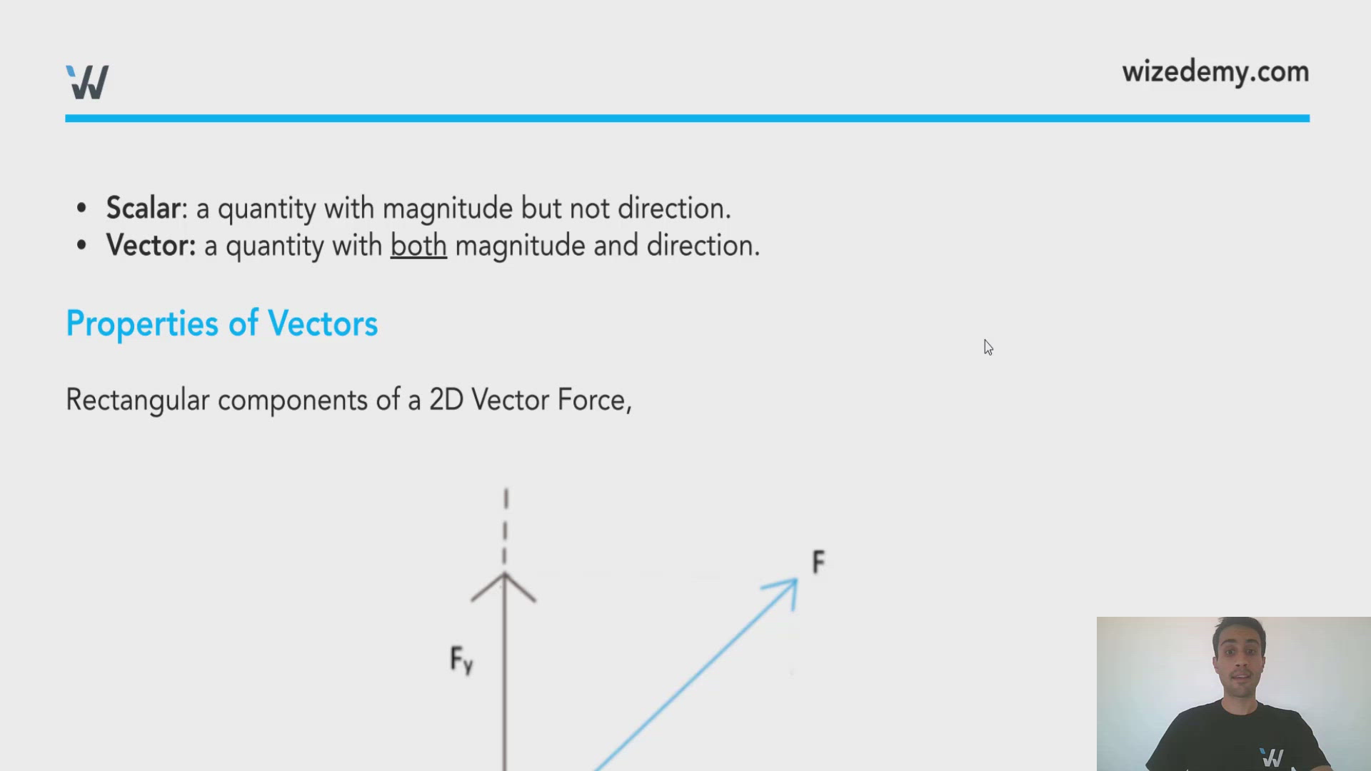 Scalars and Force Vectors - Wize University Statics Textbook (Master) | Wizeprep