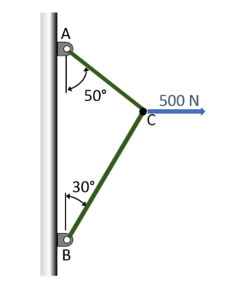 Scalars and Force Vectors - Wize University Statics Textbook (Master) | Wizeprep