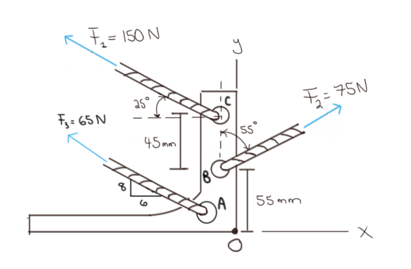 Scalars and Force Vectors - Wize University Statics Textbook (Master) | Wizeprep