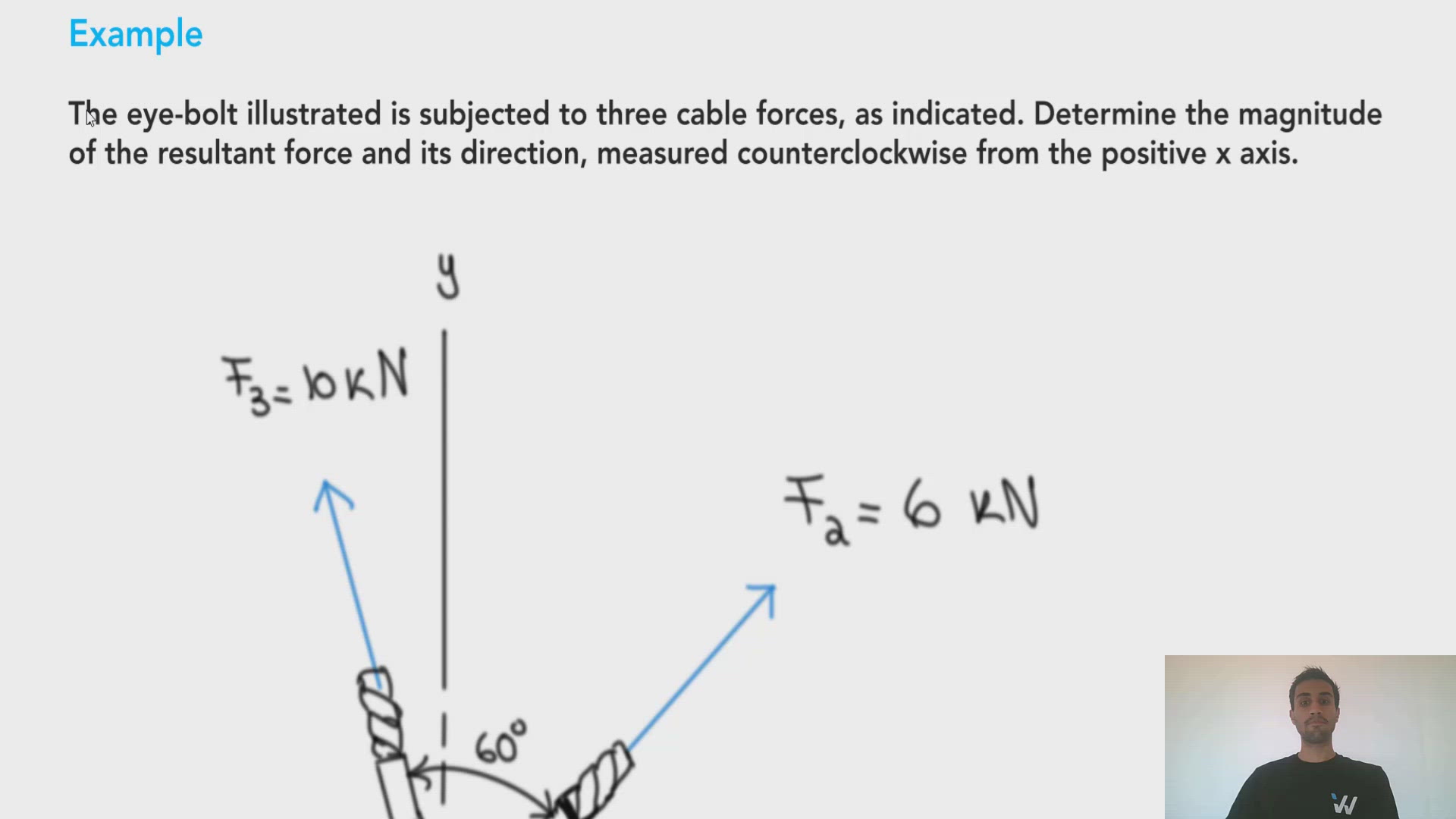 Forces Cartesian Vector Form (2D) - Wize University Statics Textbook ...