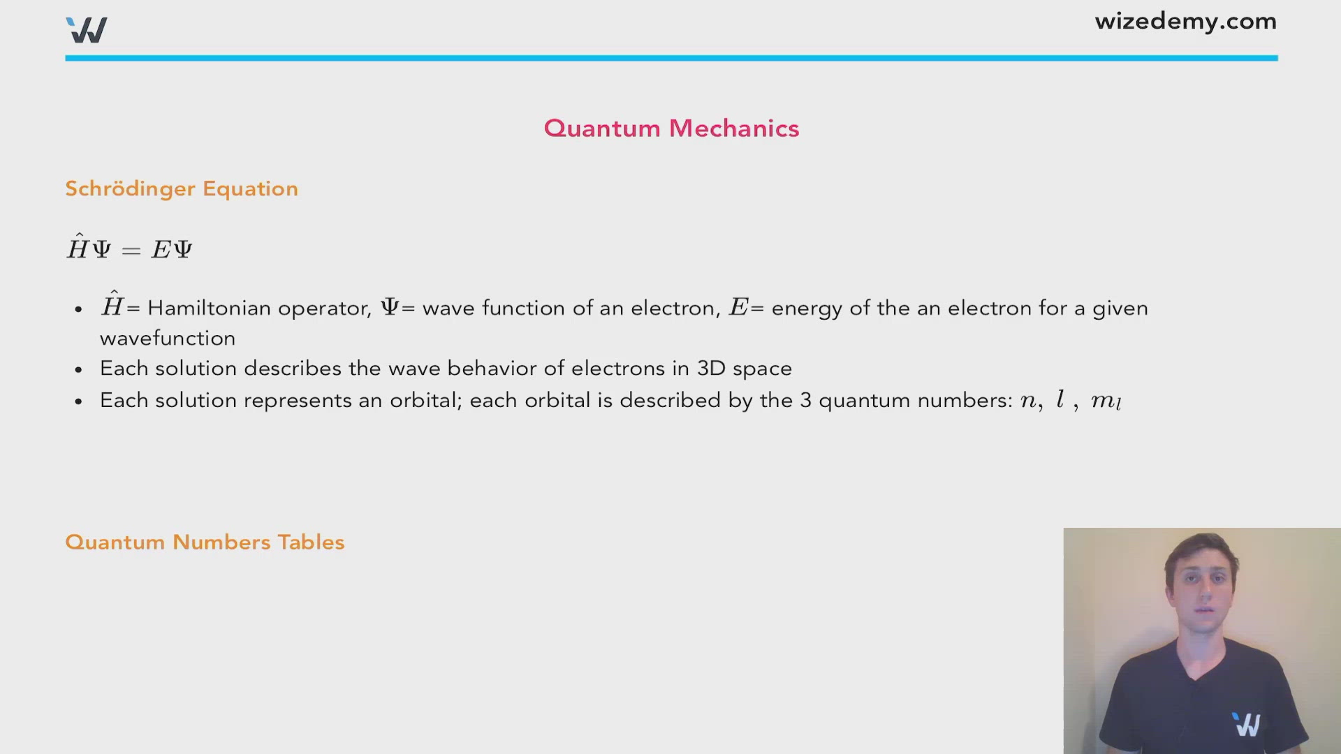 The Quantum Model & Orbitals - Wize University Chemistry Textbook ...
