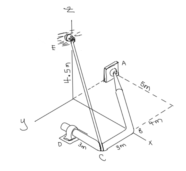 Forces Cartesian Vector Form (3D) - Wize University Statics Textbook ...