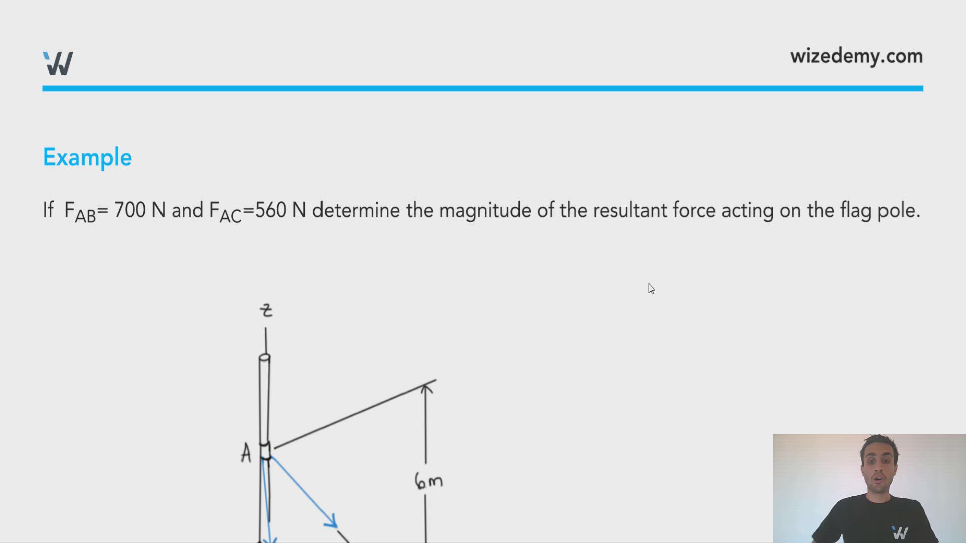 Forces Cartesian Vector Form (3D) - Wize University Statics Textbook ...