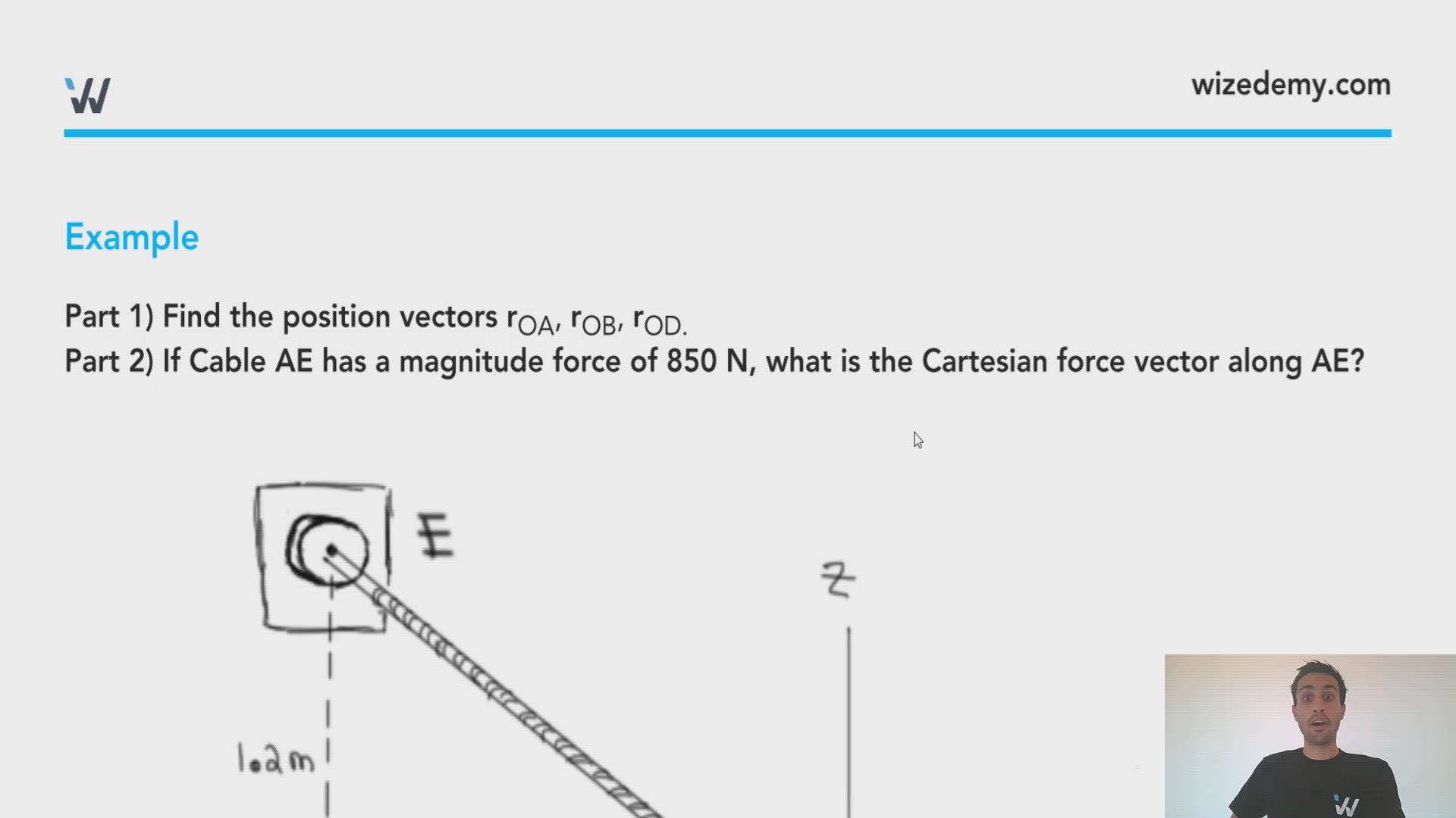 Forces Cartesian Vector Form (3D) - Wize University Statics Textbook ...