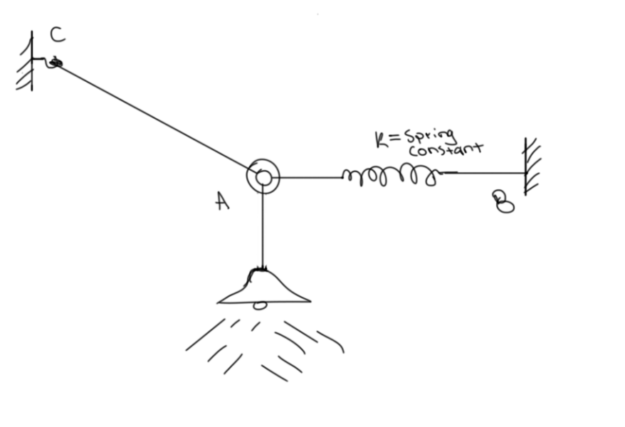 (2D) Pulleys, Ropes, Cables, Springs - Wize University Statics Textbook ...