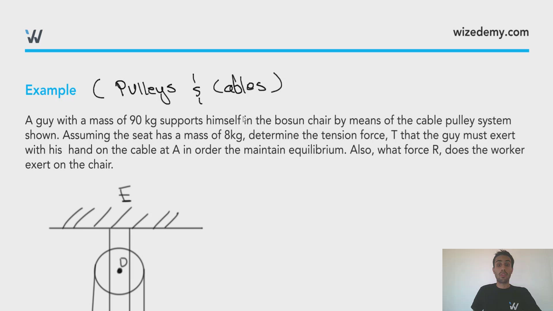 (2D) Pulleys, Ropes, Cables, Springs - Wize University Statics Textbook ...