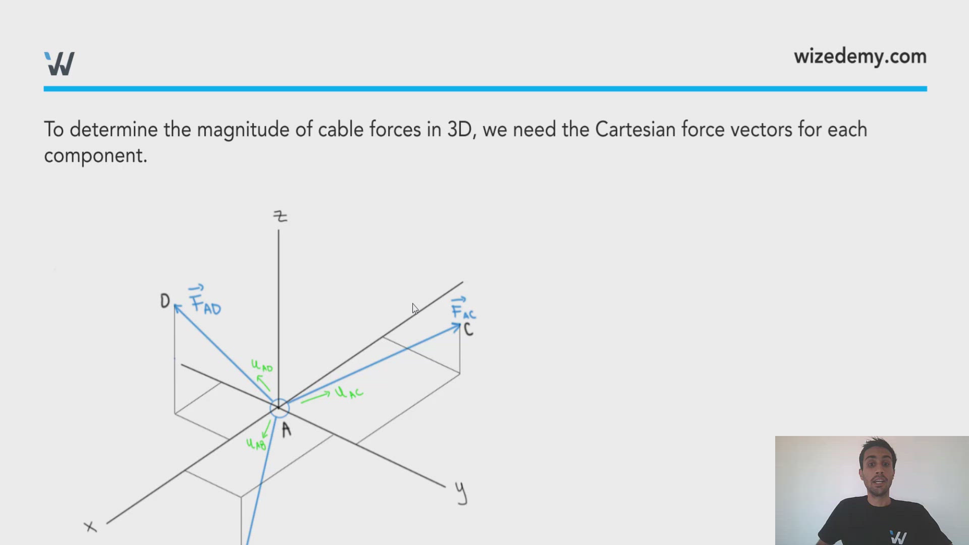 (3D) Ropes, Cables, Springs - Wize University Statics Textbook (Master ...
