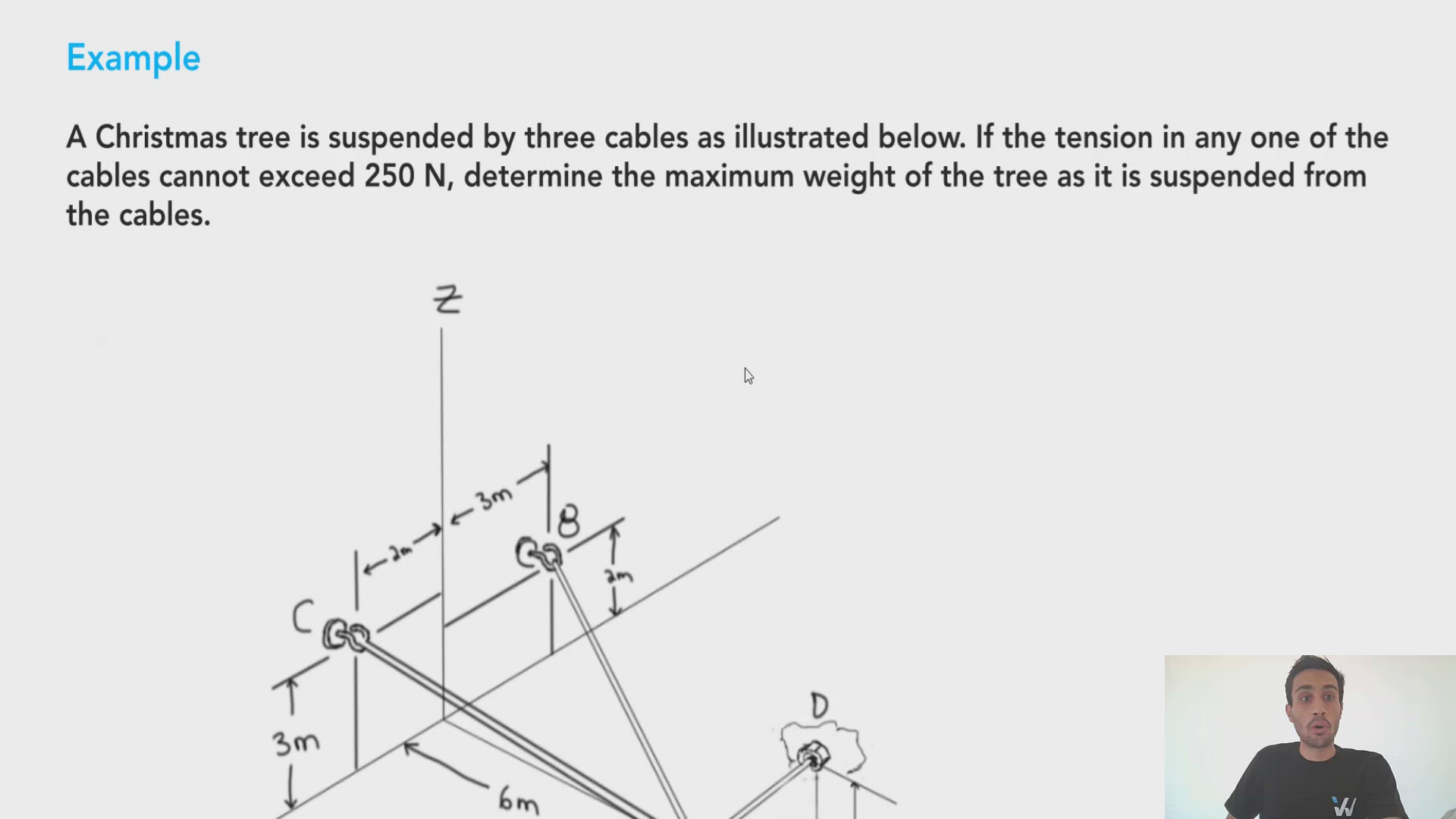 (3D) Ropes, Cables, Springs - Wize University Statics Textbook (Master ...