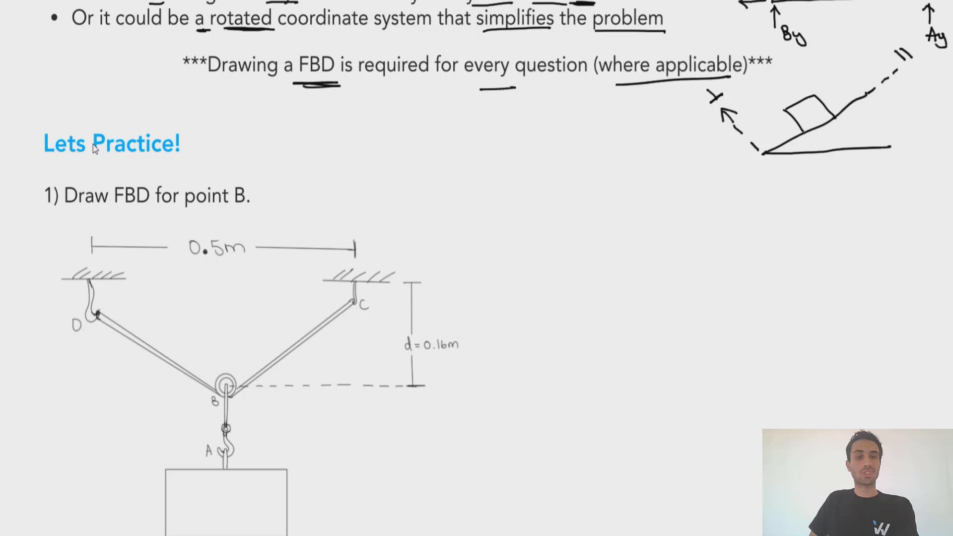 Free-Body / Force-Body Diagrams (FBD) - Wize University Statics ...
