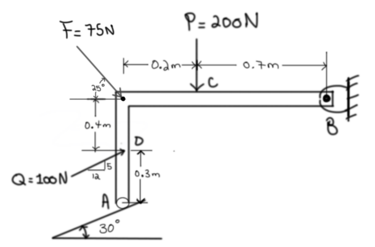 2D Rigid Body Equilibrium - Wize University Statics Textbook (Master ...