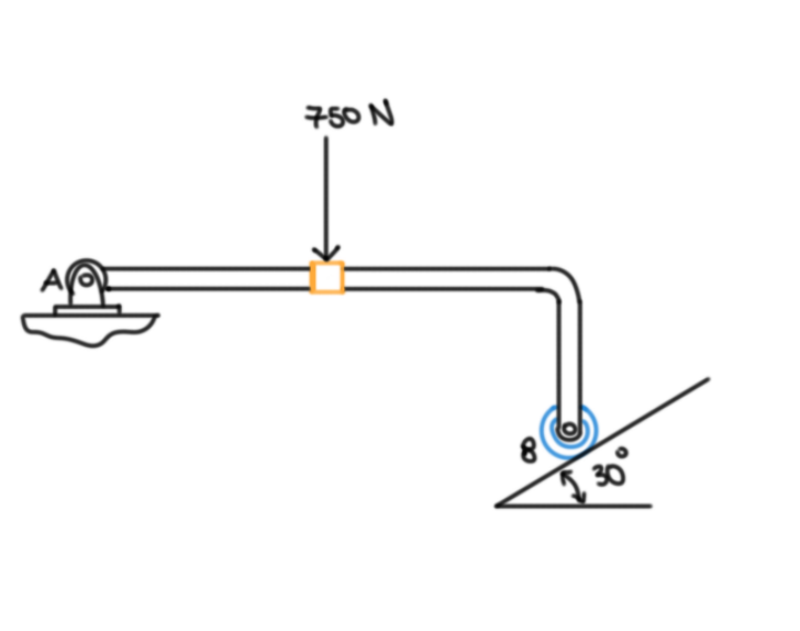 2D Rigid Body Equilibrium - Wize University Statics Textbook (Master ...