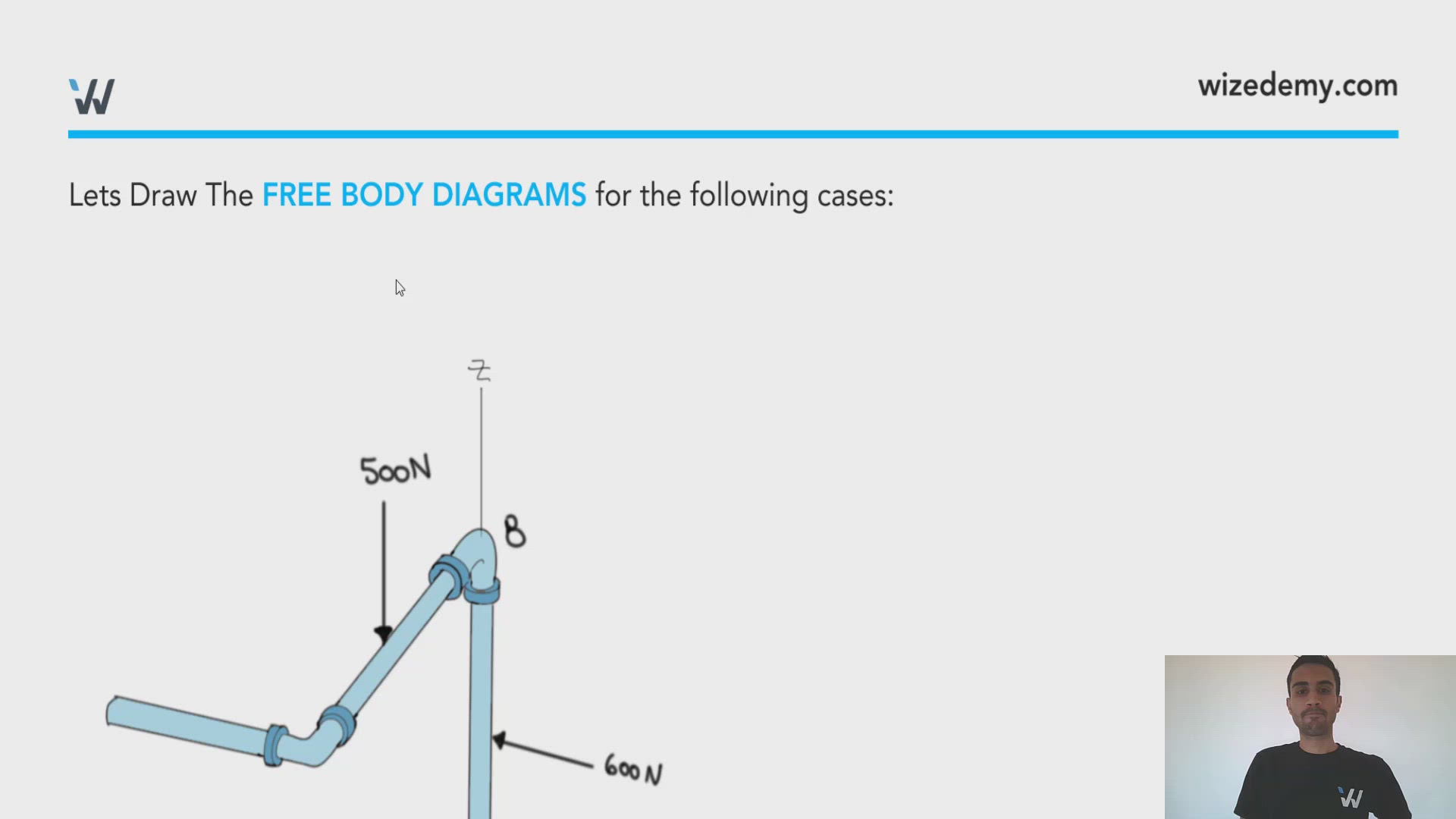 3D Rigid Body Equilibrium - Wize University Statics Textbook (Master ...