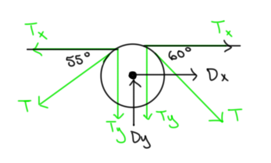 2D Rigid Body Equilibrium - Wize University Statics Textbook (Master ...