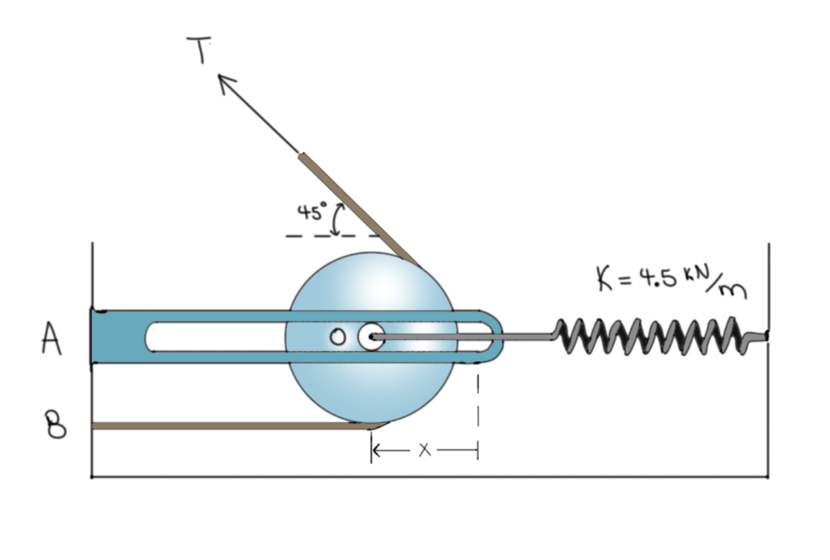 2D Rigid Body Equilibrium - Wize University Statics Textbook (Master ...